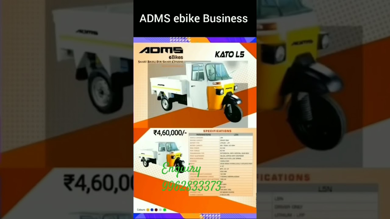 Adms business plan - Malaysia Marketing Community